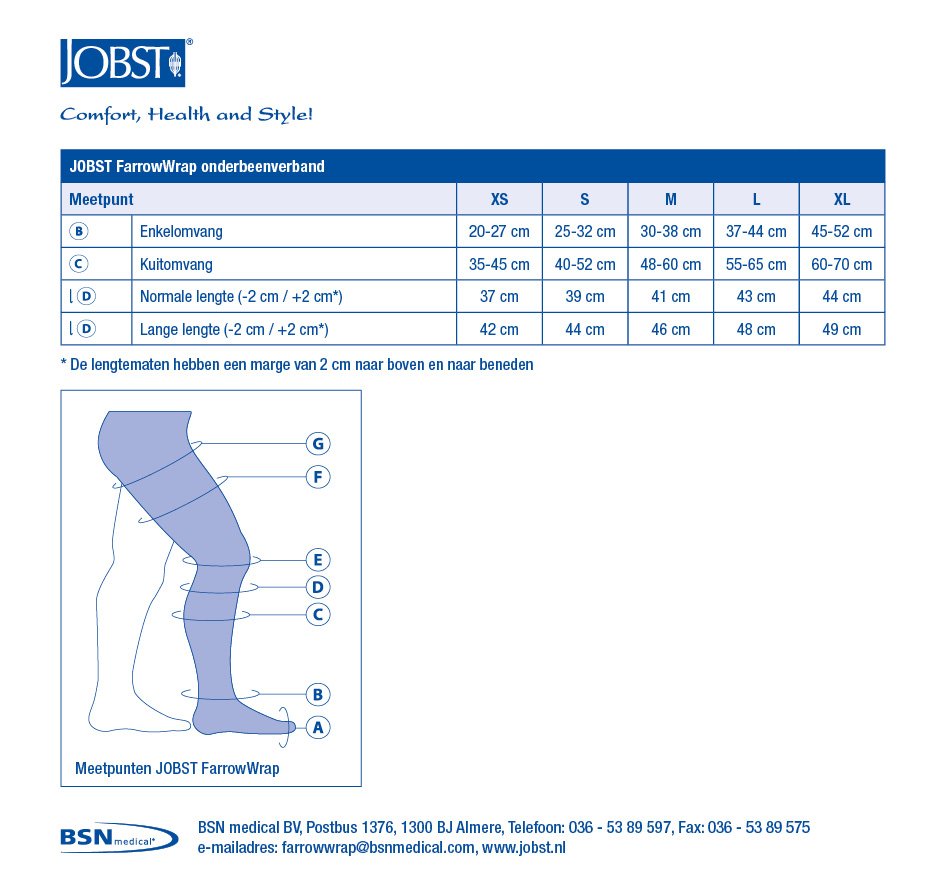Jobst | FarrowWrap products