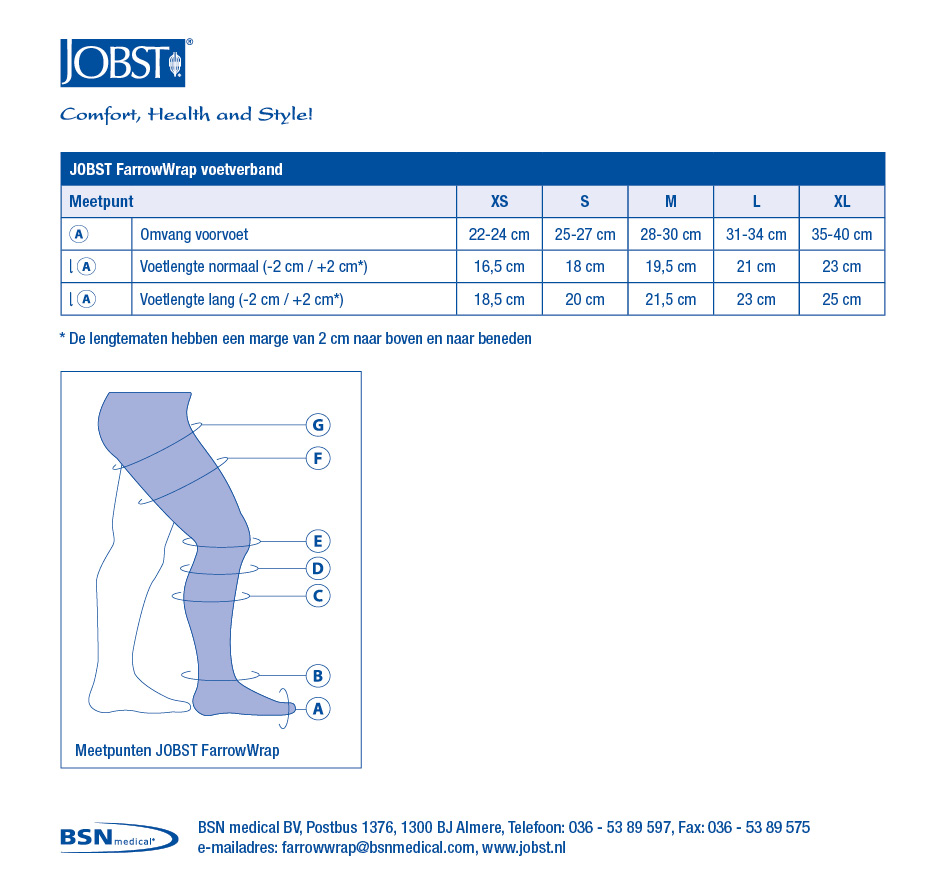 Jobst | FarrowWrap products